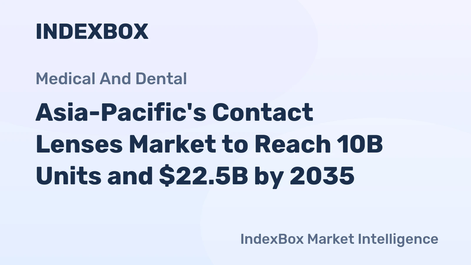 Asia-Pacific's Contact Lenses Market to Reach 10B Units and $22.5B by 2035