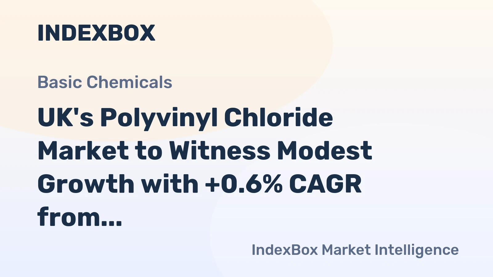 UK's Polyvinyl Chloride Market to Witness Modest Growth with +0.6% CAGR from 2024 to 2035