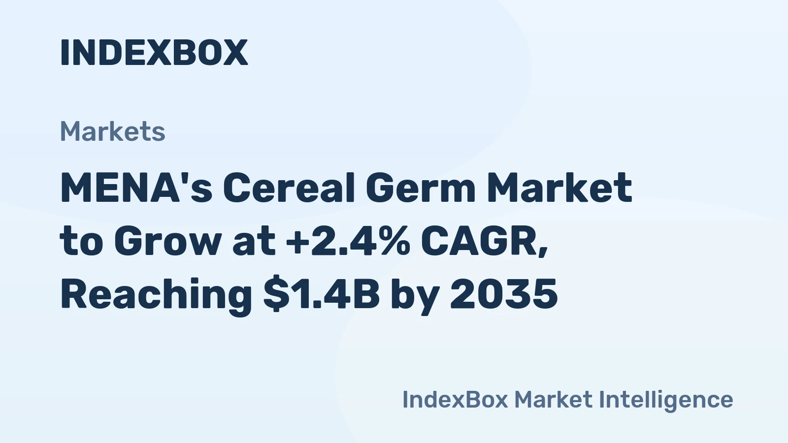 MENA's Cereal Germ Market to Grow at +2.4% CAGR, Reaching $1.4B by 2035