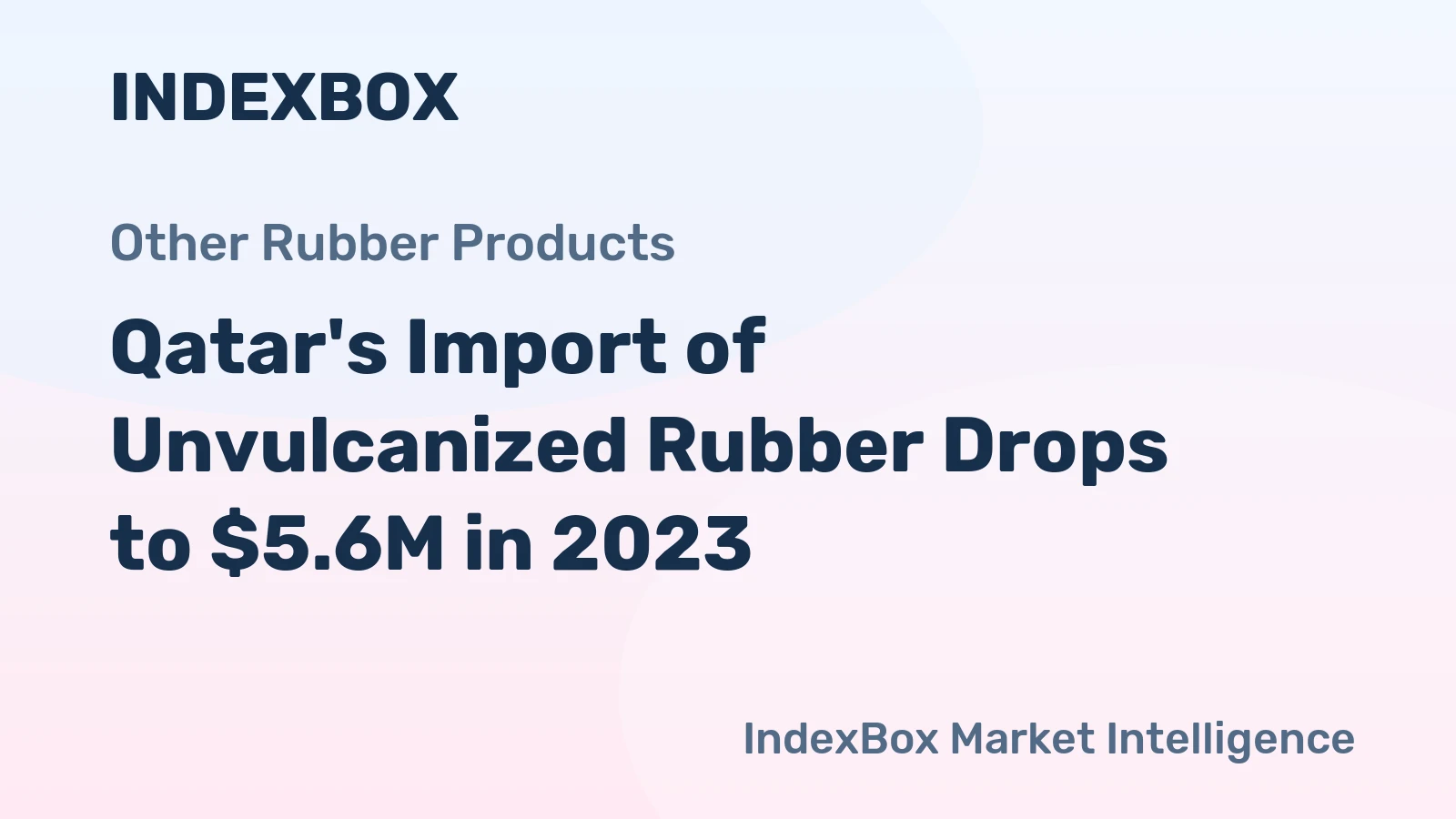 Qatar's Import of Unvulcanized Rubber Drops to $5.6M in 2023