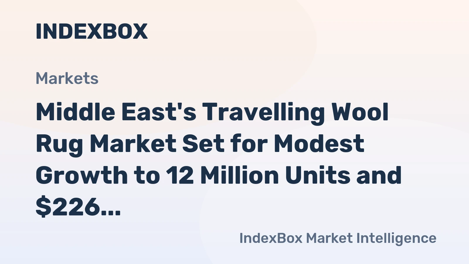 Middle East's Travelling Wool Rug Market Set for Modest Growth to 12 Million Units and $226 Million