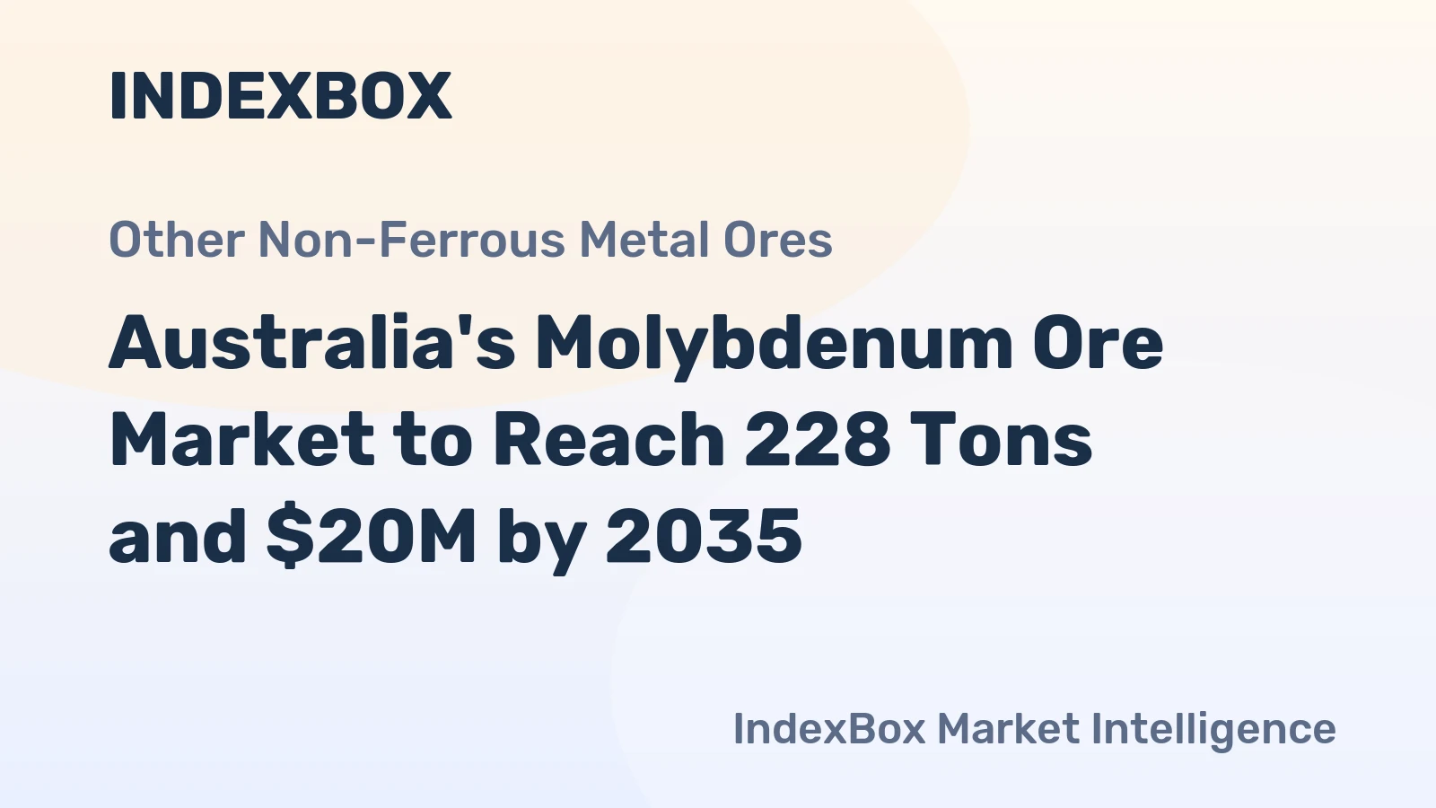 Australia's Molybdenum Ore Market to Reach 228 Tons and $20M by 2035