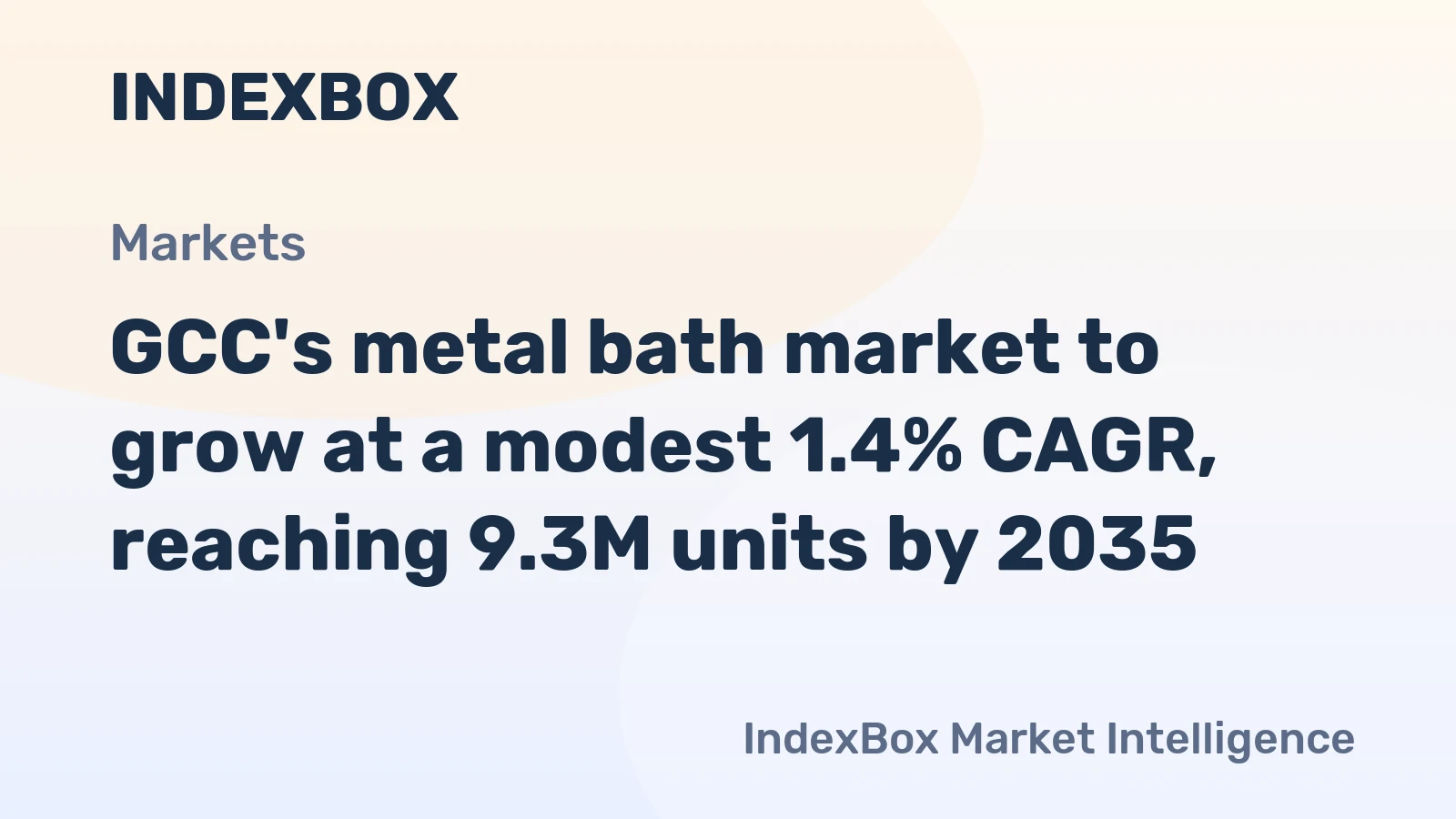 GCC's metal bath market to grow at a modest 1.4% CAGR, reaching 9.3M units by 2035.