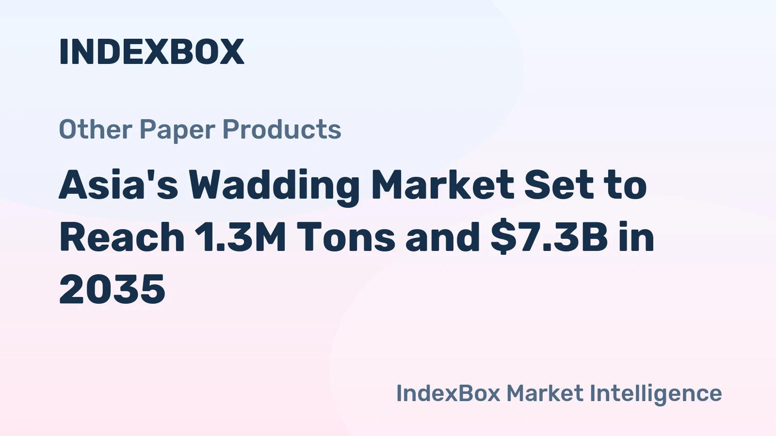 Asia's Wadding Market Set to Reach 1.3M Tons and $7.3B in 2035