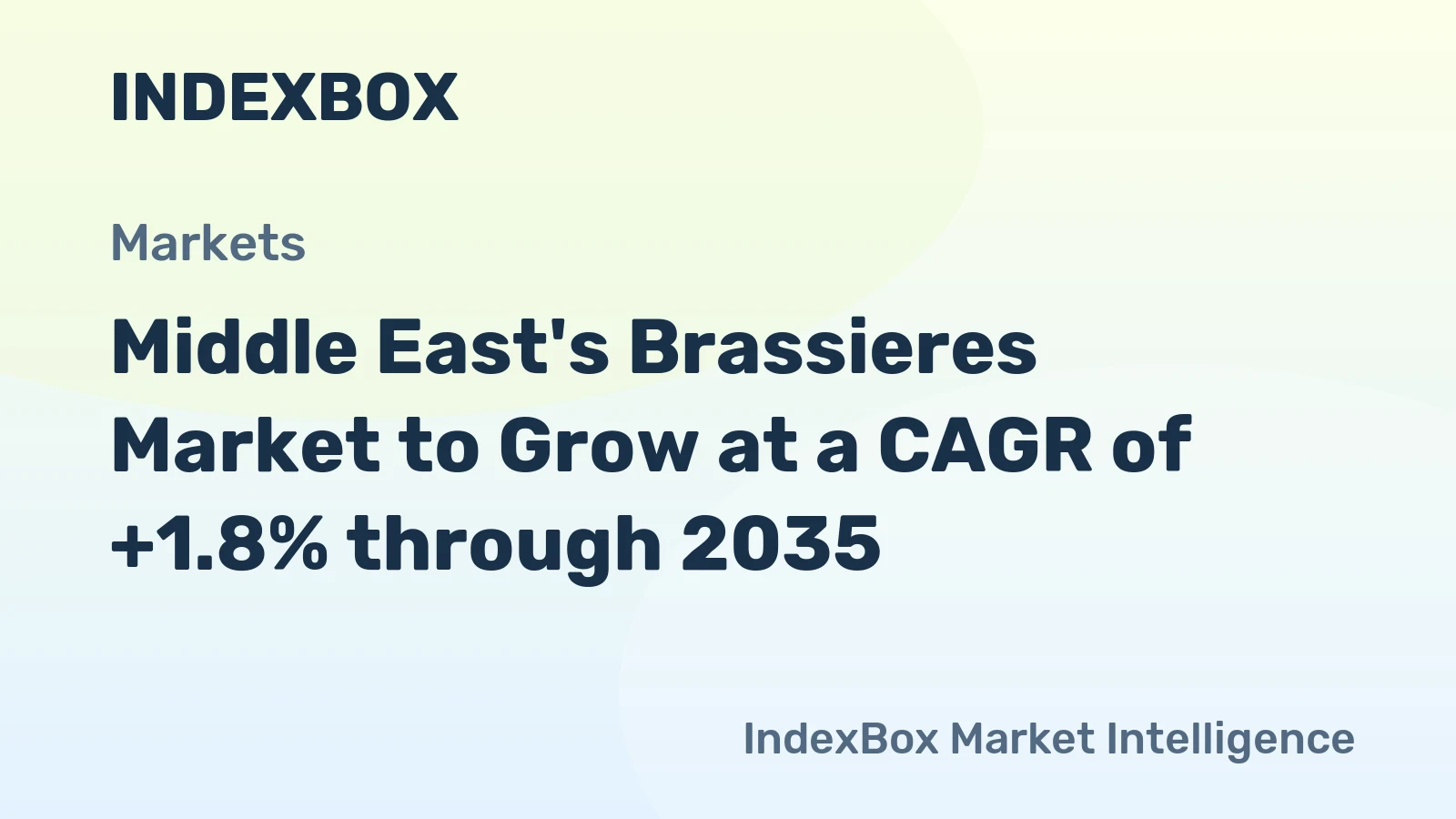 Middle East's Brassieres Market to Grow at a CAGR of +1.8% through 2035