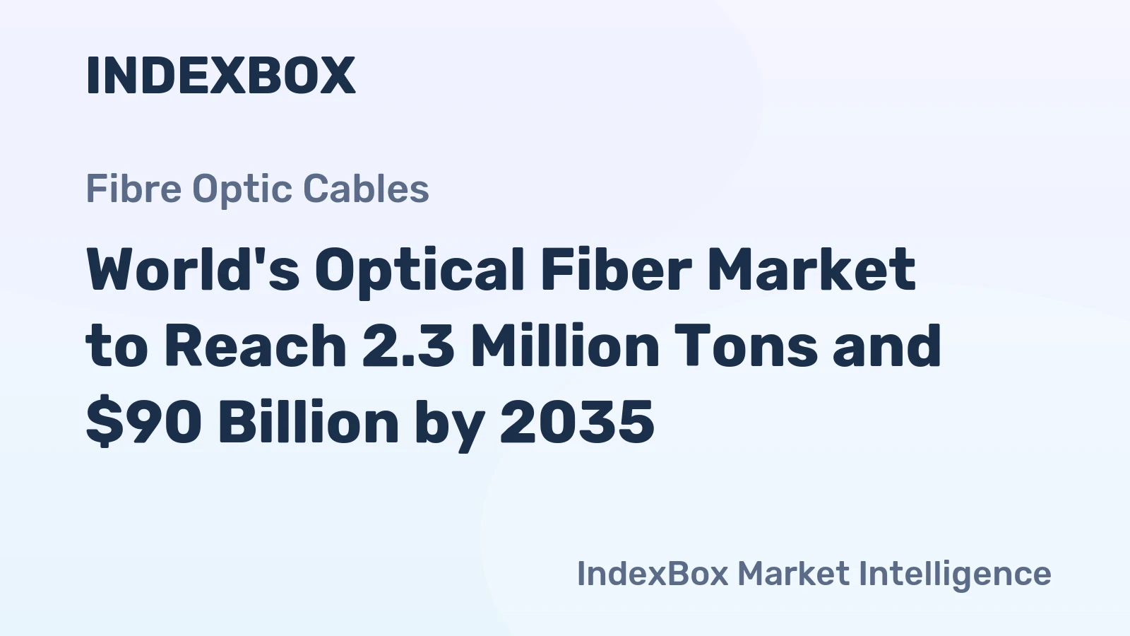 World's Optical Fiber Market to Reach 2.3 Million Tons and $90 Billion by 2035