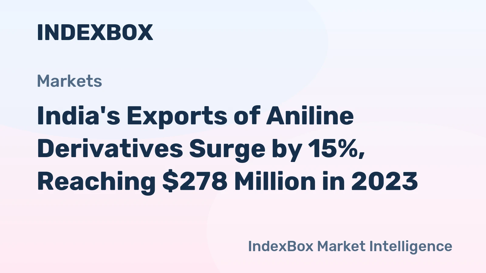 India's Exports of Aniline Derivatives Surge by 15%, Reaching $278 Million in 2023