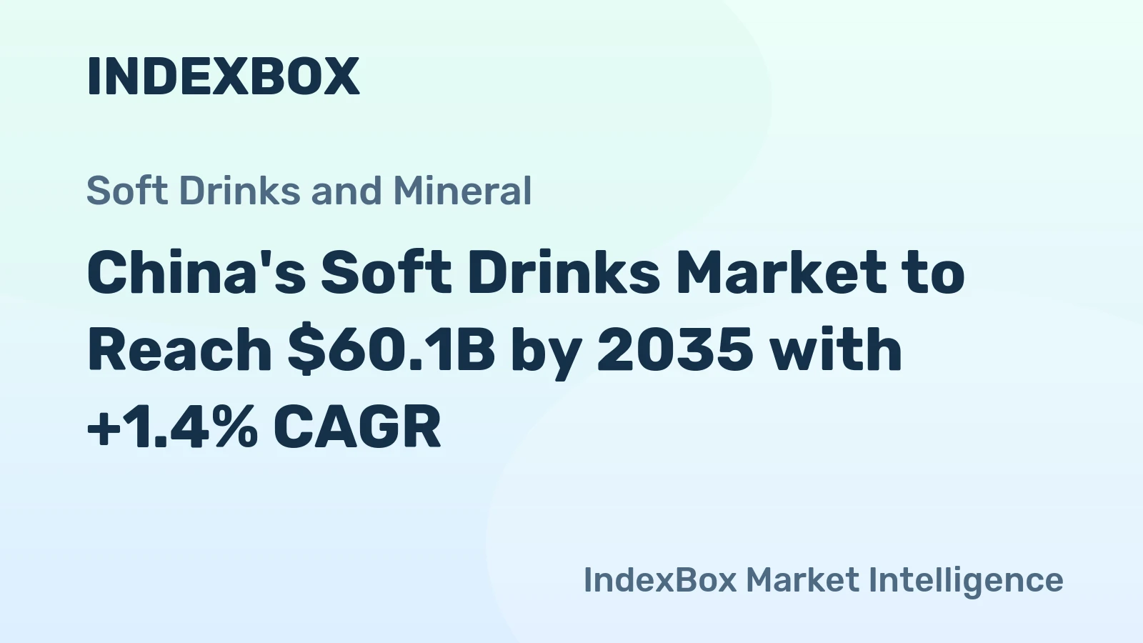 China's Soft Drinks Market to Reach $60.1B by 2035 with +1.4% CAGR