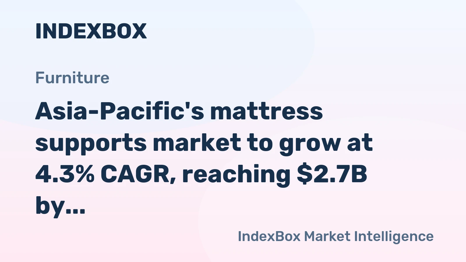Asia-Pacific's mattress supports market to grow at 4.3% CAGR, reaching $2.7B by 2035 on sustained demand.