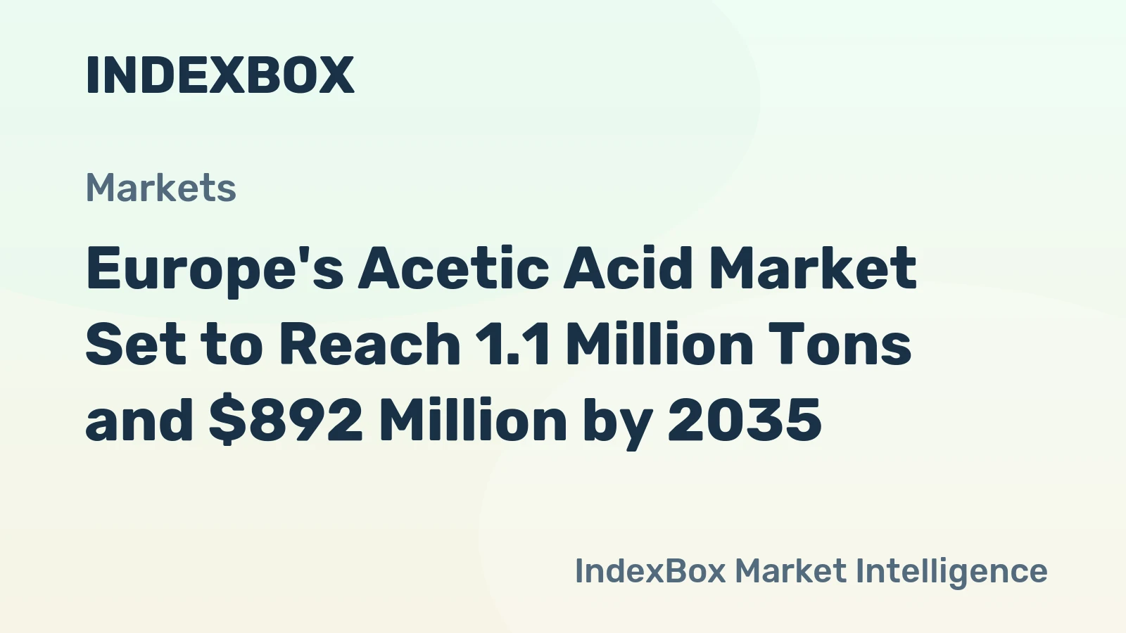 Europe's Acetic Acid Market Set to Reach 1.1 Million Tons and $892 Million by 2035