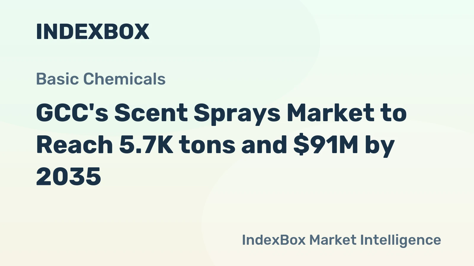GCC's Scent Sprays Market to Reach 5.7K tons and $91M by 2035