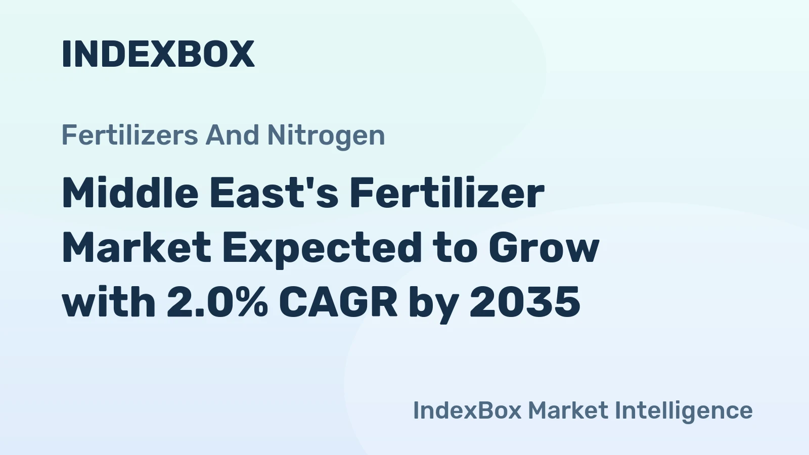 Middle East's Fertilizer Market Expected to Grow with 2.0% CAGR by 2035