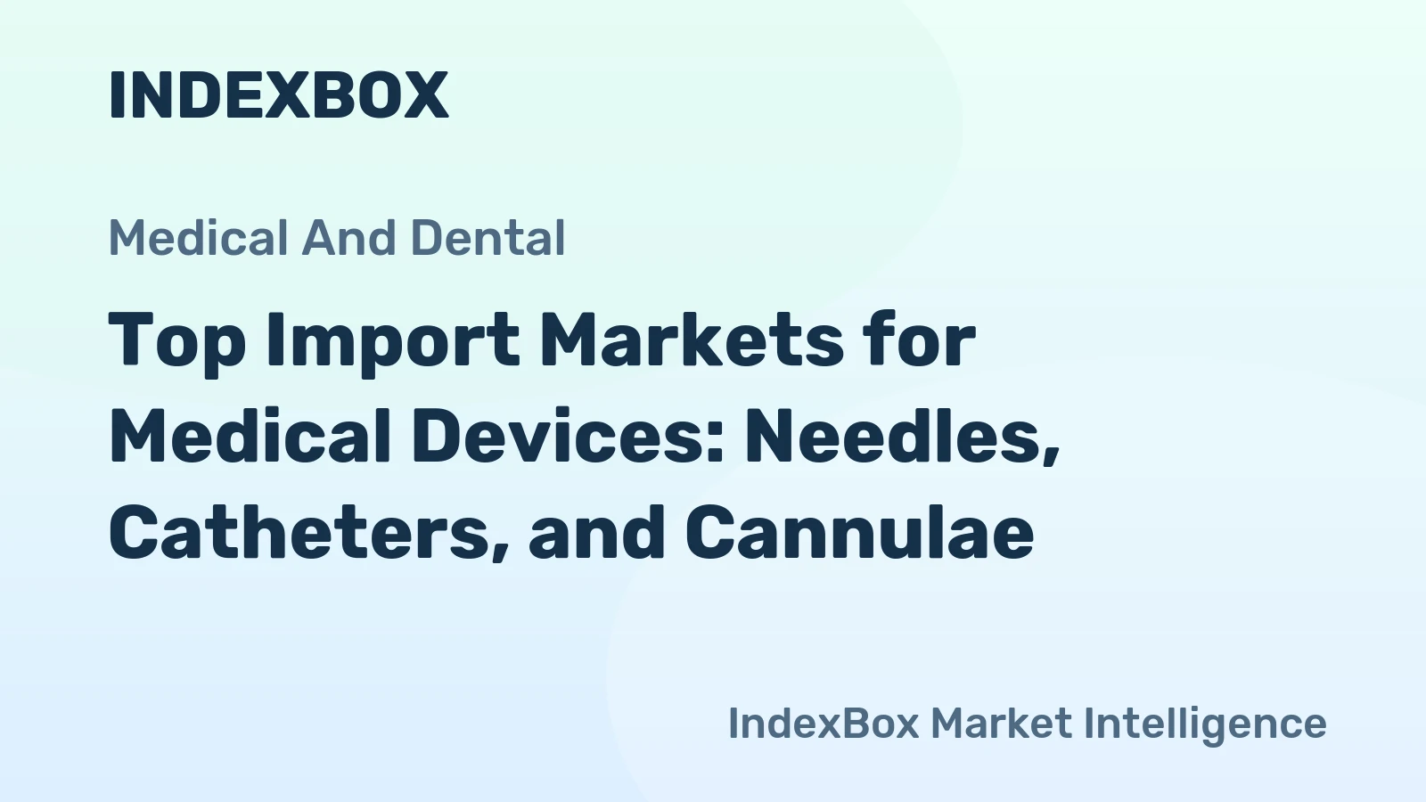 Top Import Markets for Medical Devices: Needles, Catheters, and Cannulae