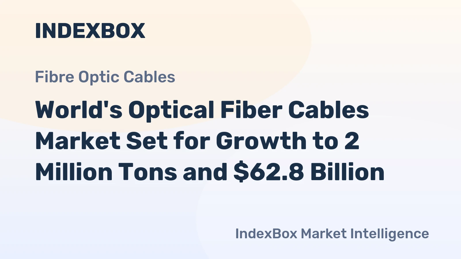 World's Optical Fiber Cables Market Set for Growth to 2 Million Tons and $62.8 Billion