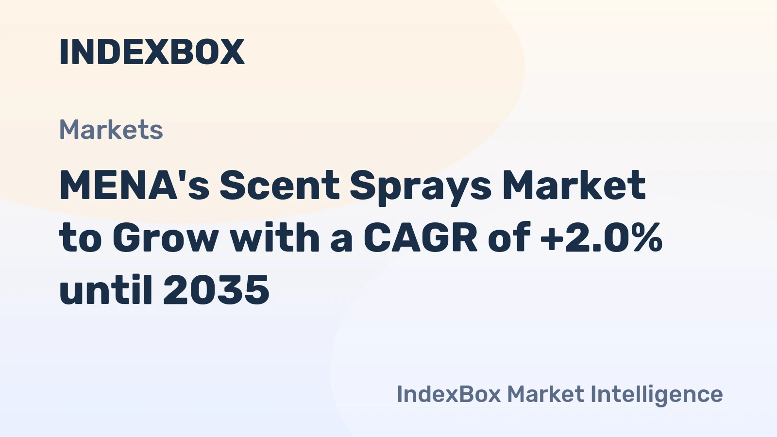 MENA's Scent Sprays Market to Grow with a CAGR of +2.0% until 2035