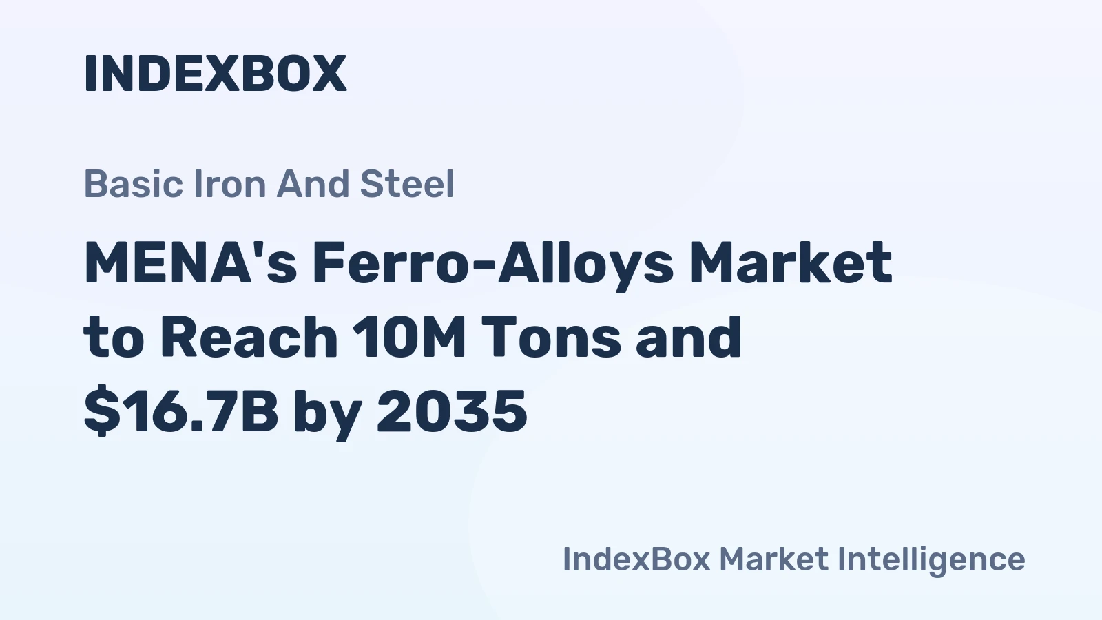 MENA's Ferro-Alloys Market to Reach 10M Tons and $16.7B by 2035