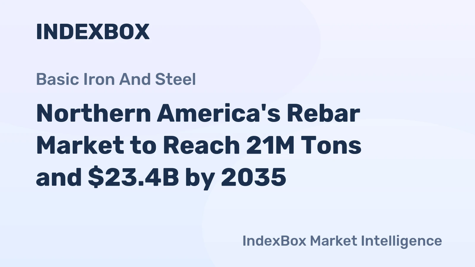 Northern America's Rebar Market to Reach 21M Tons and $23.4B by 2035