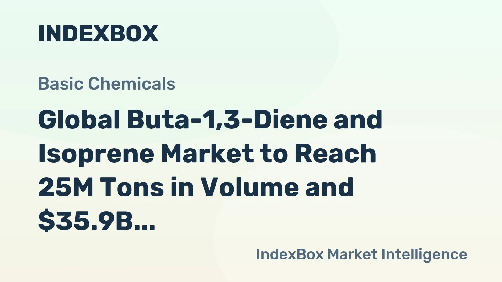 Global Buta-1,3-Diene and Isoprene Market to Reach 25M Tons in Volume and $35.9B in Value by 2035