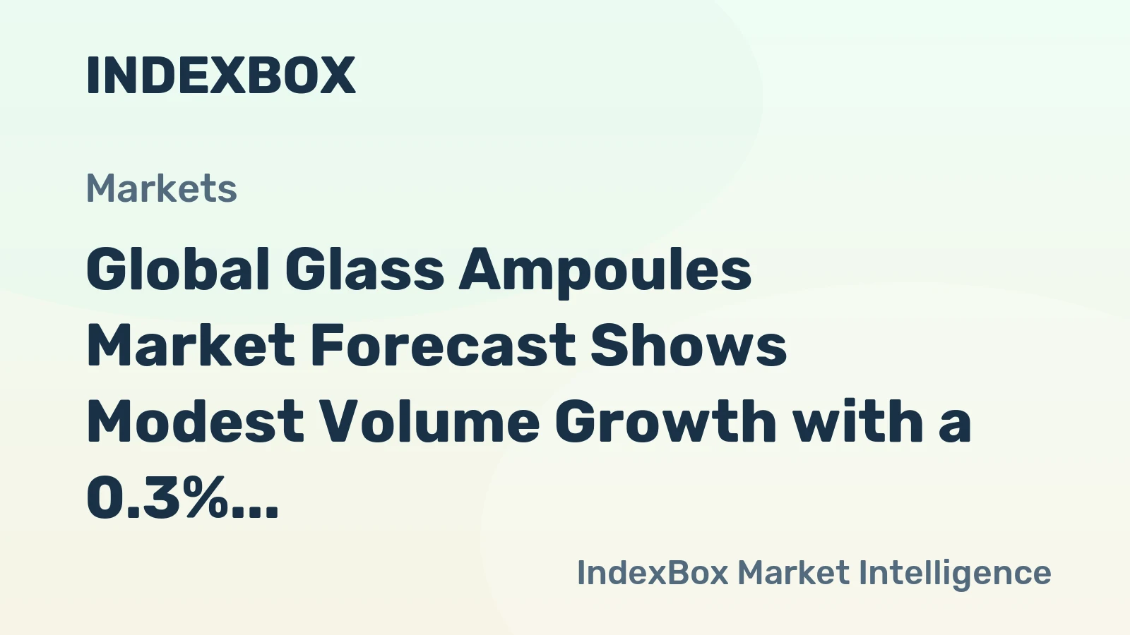 Global Glass Ampoules Market Forecast Shows Modest Volume Growth with a 0.3% CAGR Through 2035