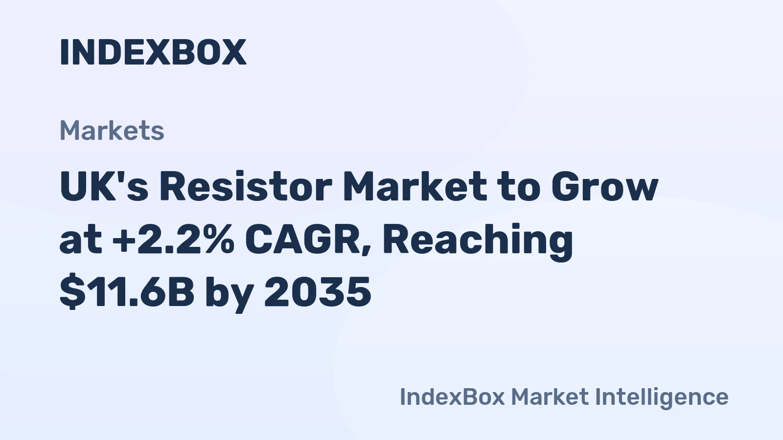 UK's Resistor Market to Grow at +2.2% CAGR, Reaching $11.6B by 2035