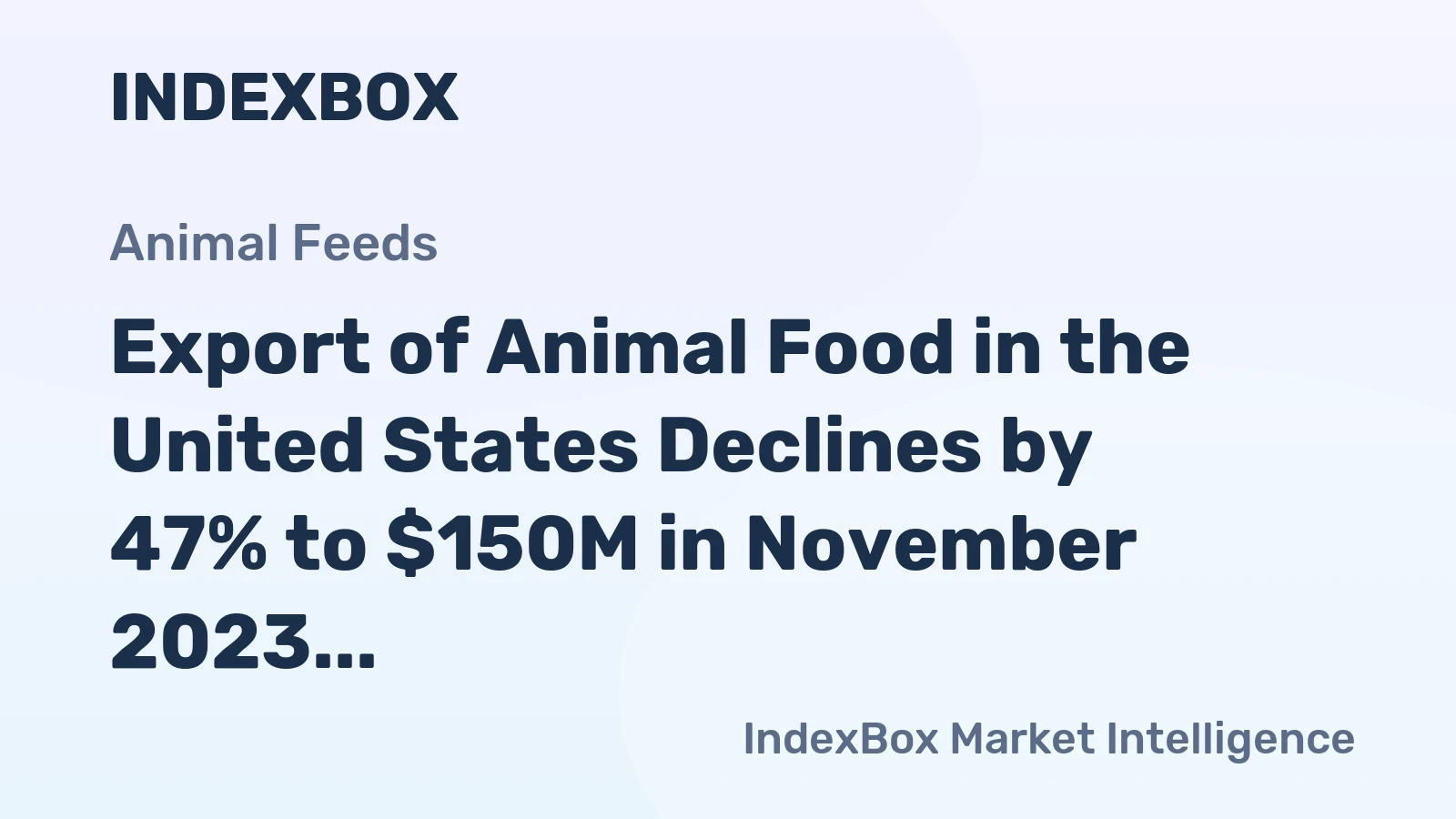 Export of Animal Food in the United States Declines by 47% to $150M in November 2023
