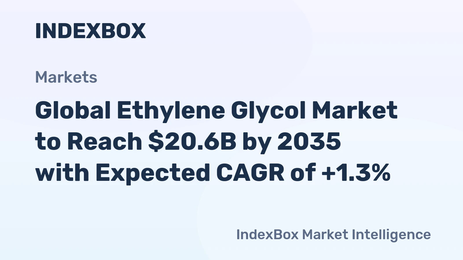 Global Ethylene Glycol Market to Reach $20.6B by 2035 with Expected CAGR of +1.3%