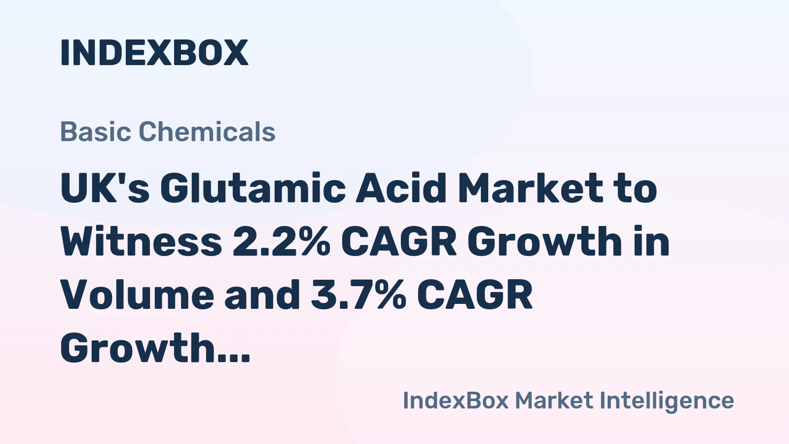 UK's Glutamic Acid Market to Witness 2.2% CAGR Growth in Volume and 3.7% CAGR Growth in Value through 2035