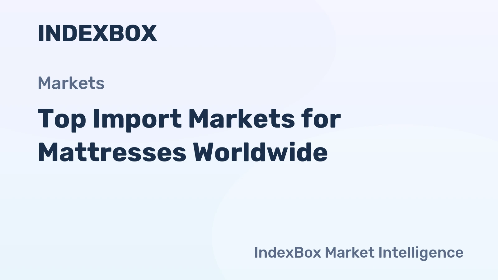 Top Import Markets for Mattresses Worldwide