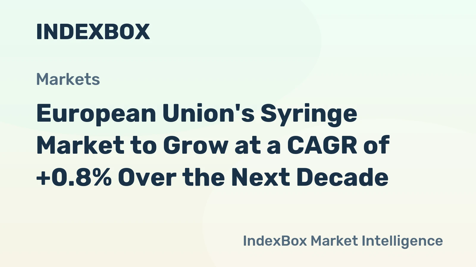 European Union's Syringe Market to Grow at a CAGR of +0.8% Over the Next Decade