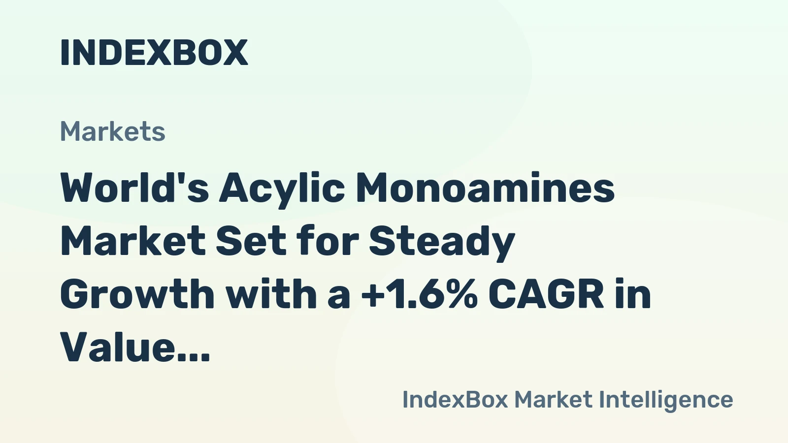 World's Acylic Monoamines Market Set for Steady Growth with a +1.6% CAGR in Value