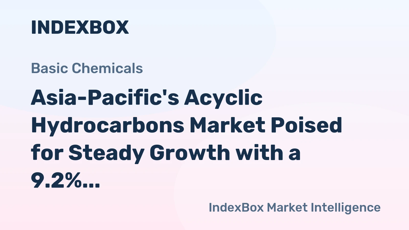 Asia-Pacific's Acyclic Hydrocarbons Market Poised for Steady Growth with a 9.2% CAGR in Value Through 2035