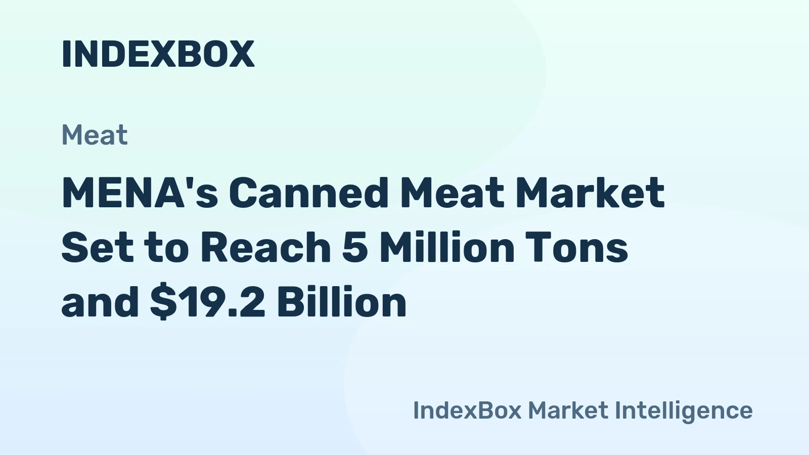 MENA's Canned Meat Market Set to Reach 5 Million Tons and $19.2 Billion
