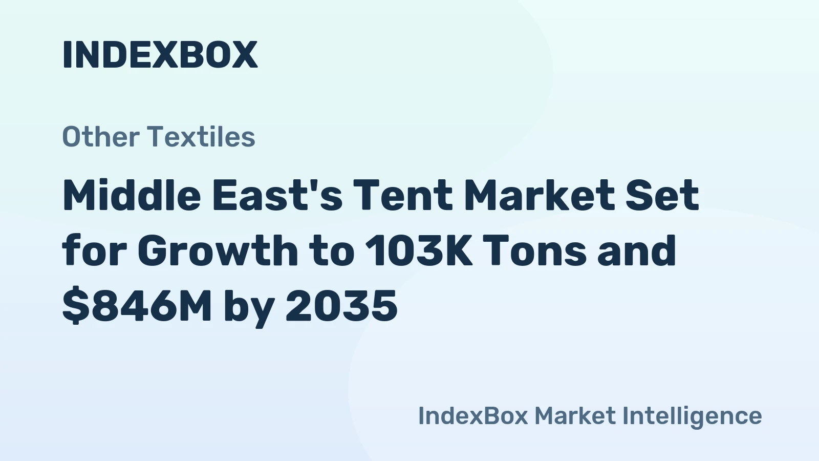 Middle East's Tent Market Set for Growth to 103K Tons and $846M by 2035