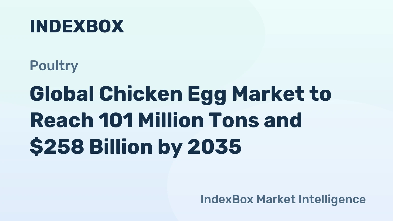 Global Chicken Egg Market to Reach 101 Million Tons and $258 Billion by 2035