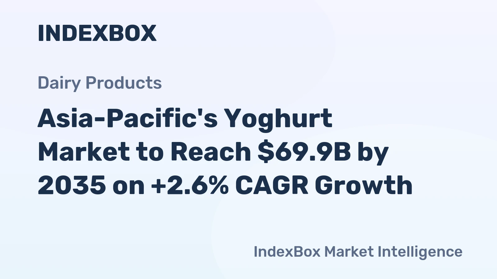 Asia-Pacific's Yoghurt Market to Reach $69.9B by 2035 on +2.6% CAGR Growth
