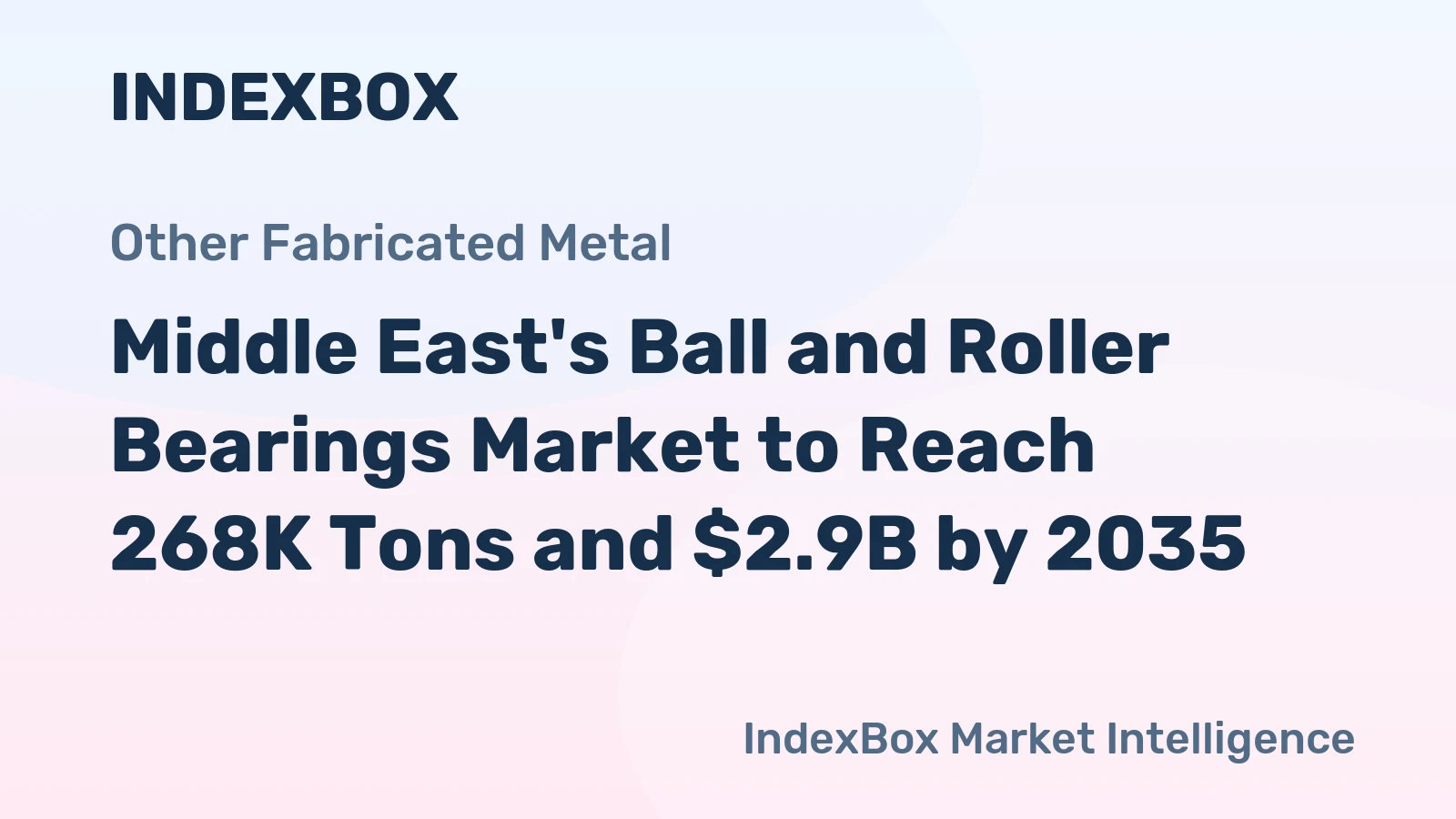 Middle East's Ball and Roller Bearings Market to Reach 268K Tons and $2.9B by 2035