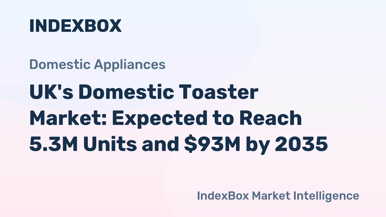 UK's Domestic Toaster Market: Expected to Reach 5.3M Units and $93M by 2035