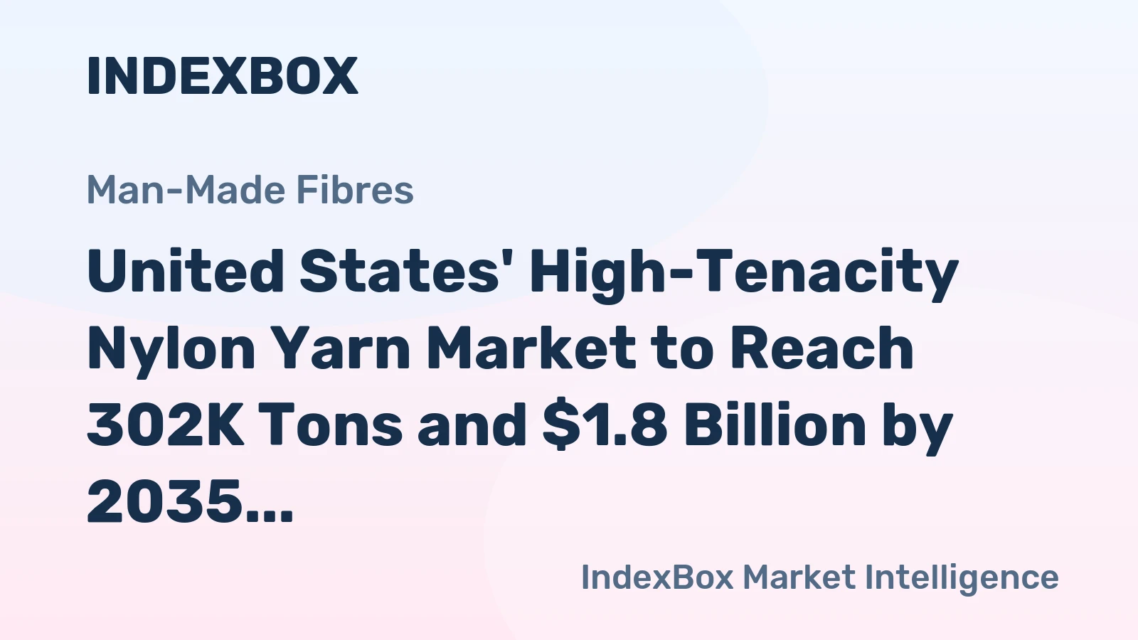 United States' High-Tenacity Nylon Yarn Market to Reach 302K Tons and $1.8 Billion by 2035