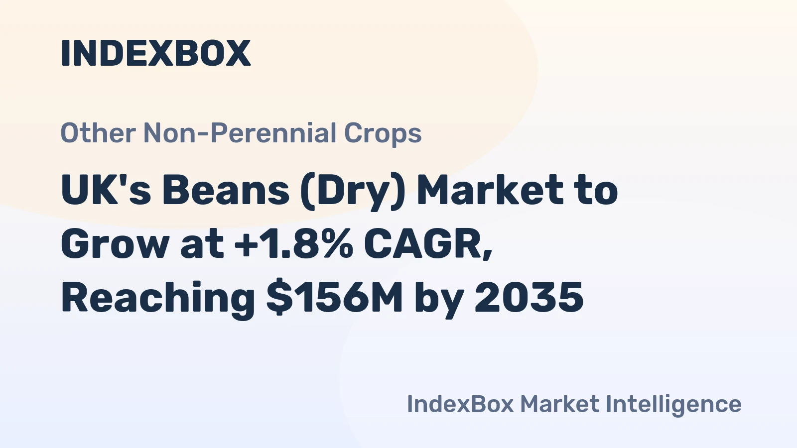 UK's Beans (Dry) Market to Grow at +1.8% CAGR, Reaching $156M by 2035