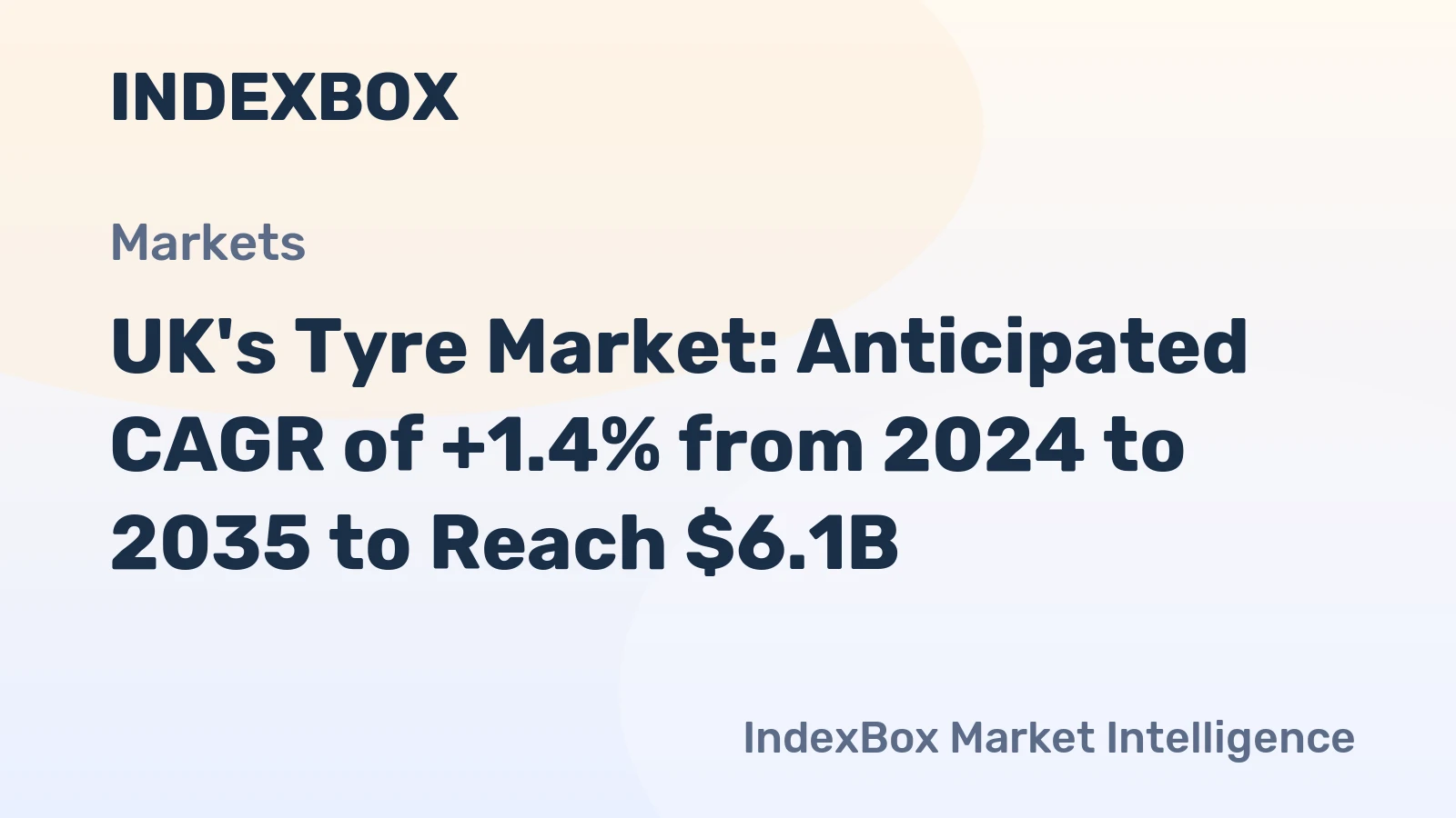 UK's Tyre Market: Anticipated CAGR of +1.4% from 2024 to 2035 to Reach $6.1B