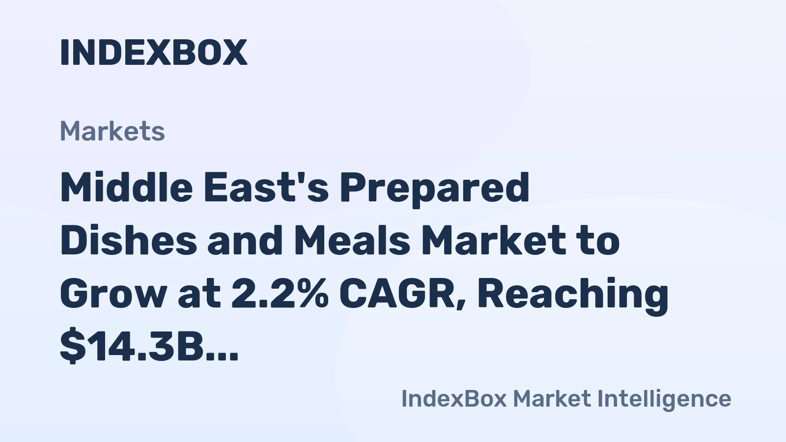 Middle East's Prepared Dishes and Meals Market to Grow at 2.2% CAGR, Reaching $14.3B by 2035