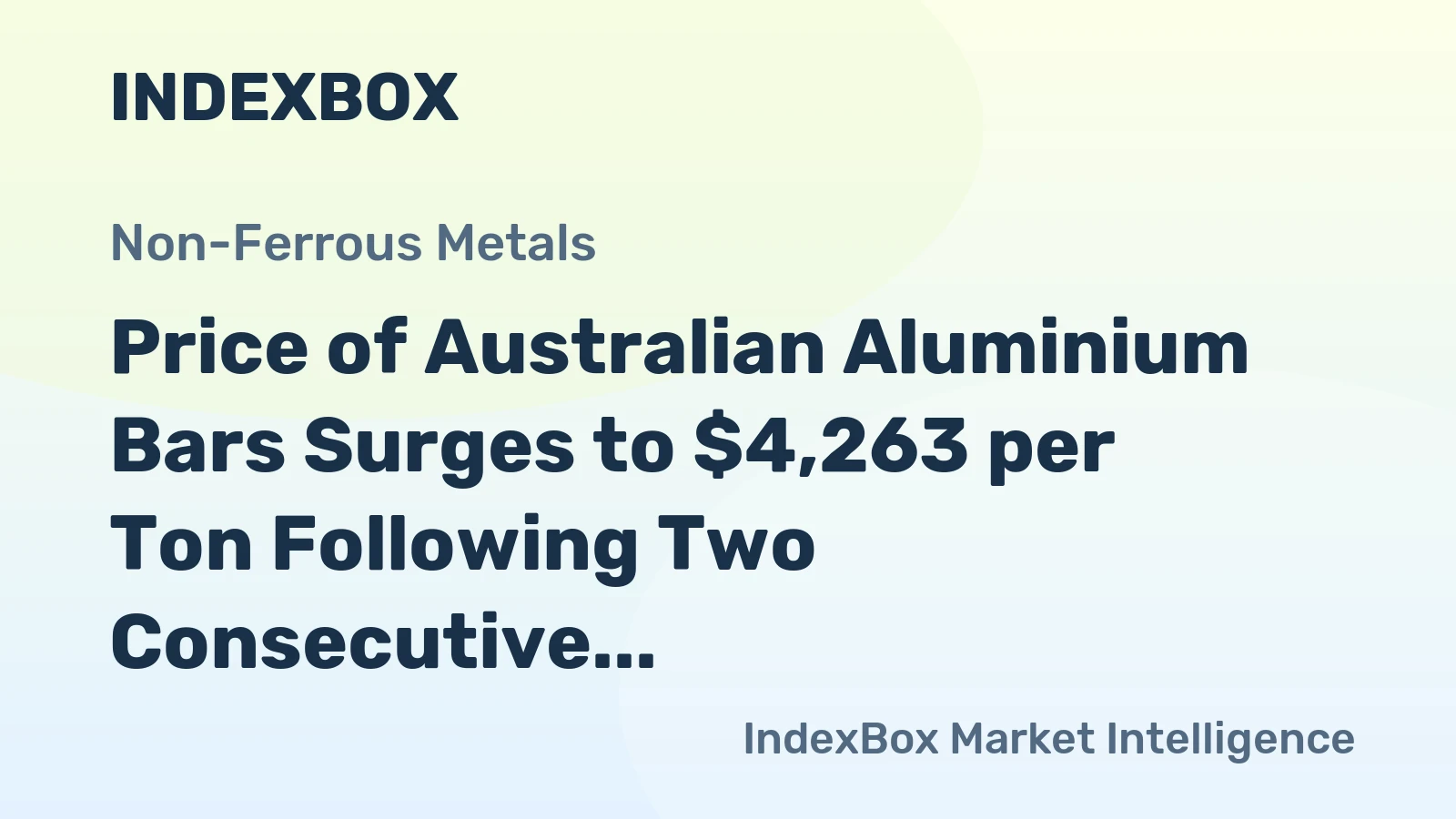 Price of Australian Aluminium Bars Surges to $4,263 per Ton Following Two Consecutive Months of Growth