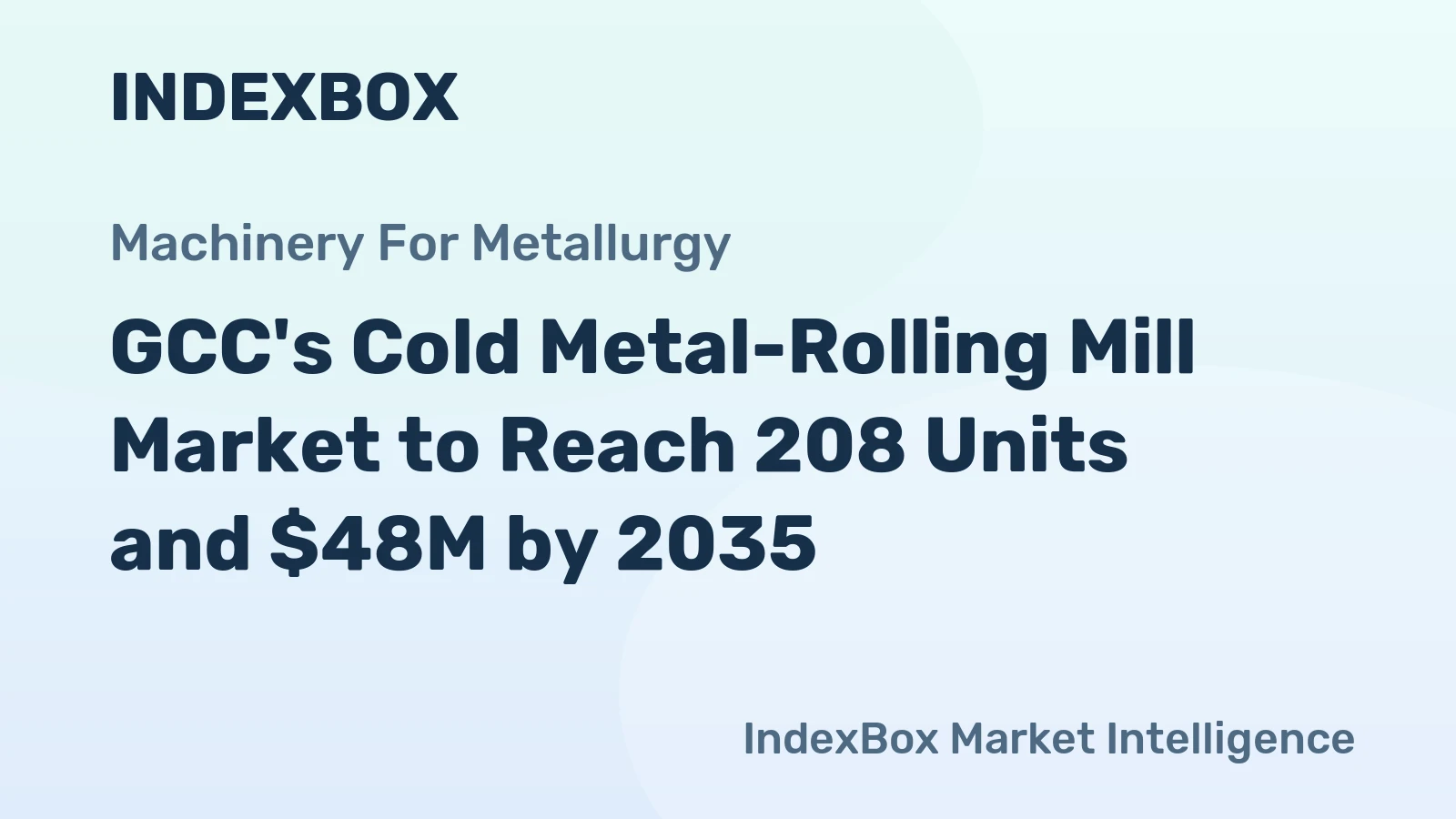 GCC's Cold Metal-Rolling Mill Market to Reach 208 Units and $48M by 2035