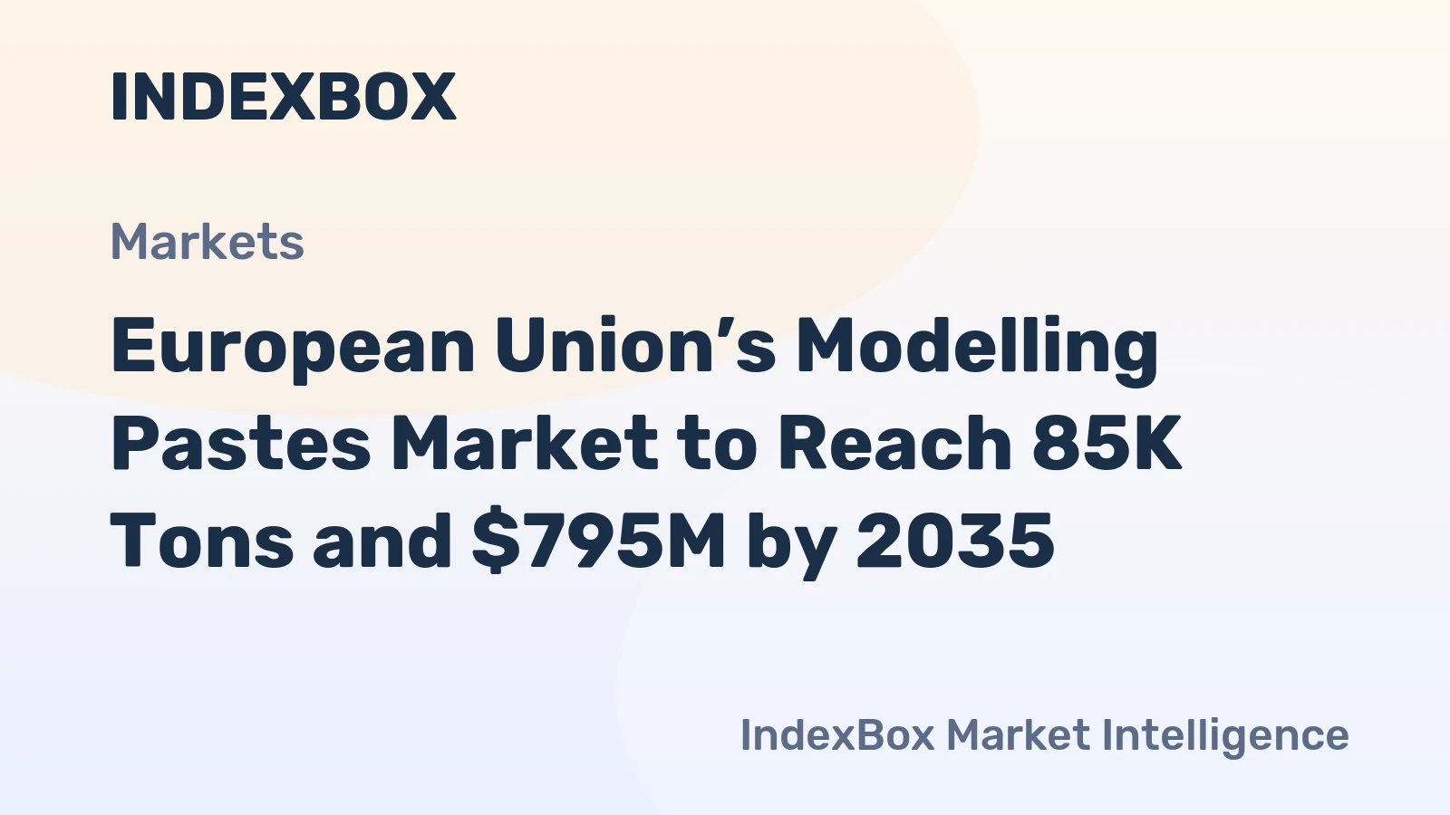 European Union’s Modelling Pastes Market to Reach 85K Tons and $795M by 2035