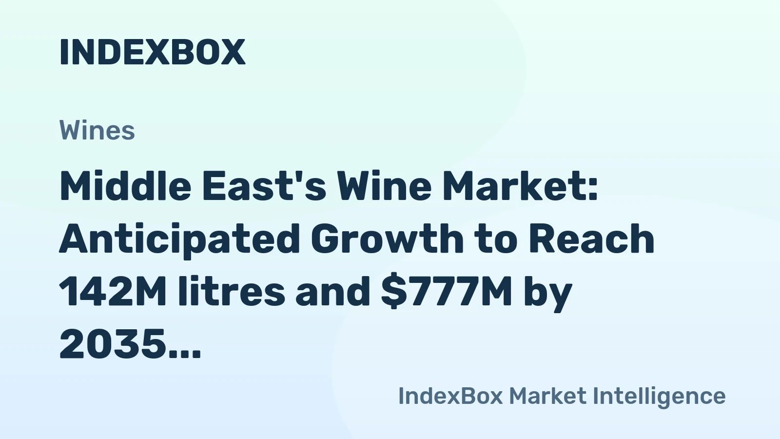 Middle East's Wine Market: Anticipated Growth to Reach 142M litres and $777M by 2035