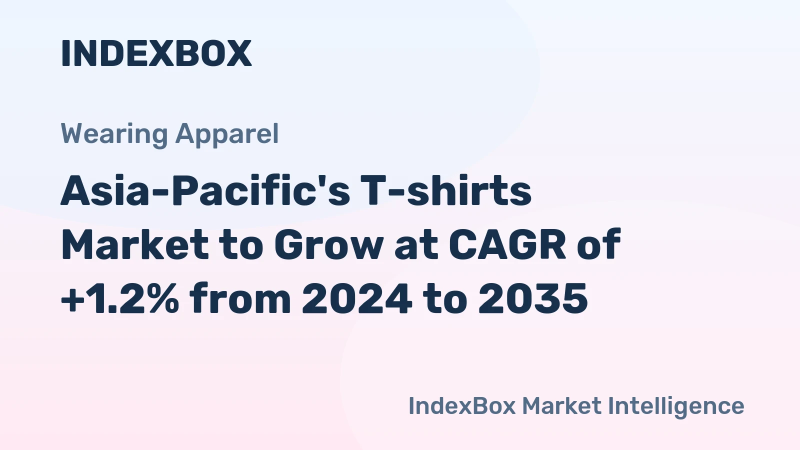 Asia-Pacific's T-shirts Market to Grow at CAGR of +1.2% from 2024 to 2035