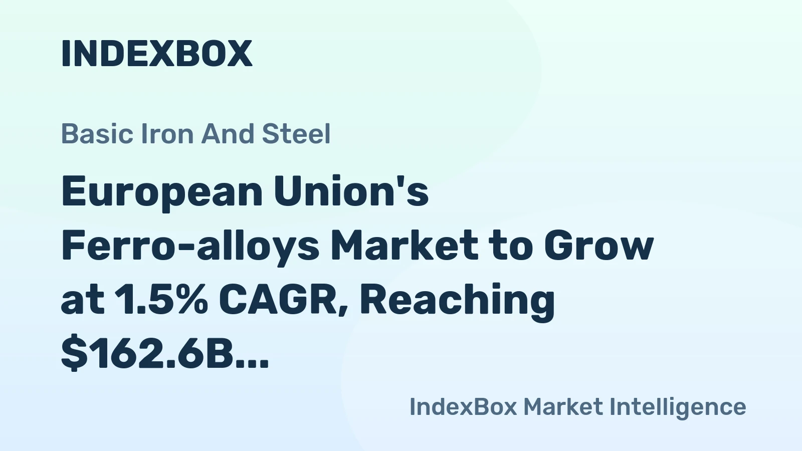 European Union's Ferro-alloys Market to Grow at 1.5% CAGR, Reaching $162.6B by 2035