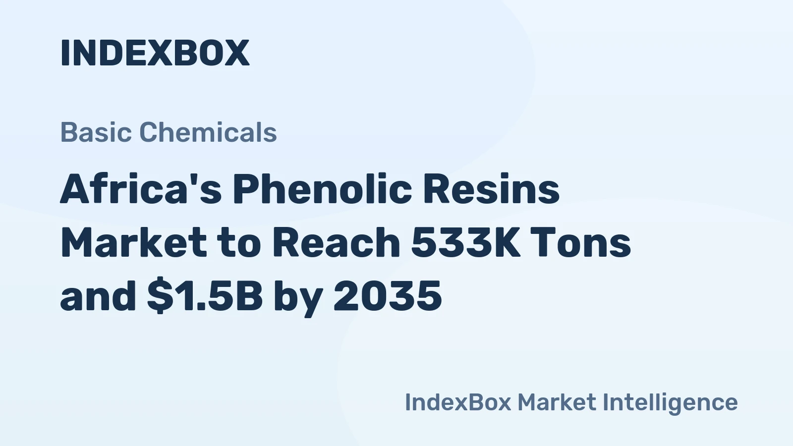 Africa's Phenolic Resins Market to Reach 533K Tons and $1.5B by 2035