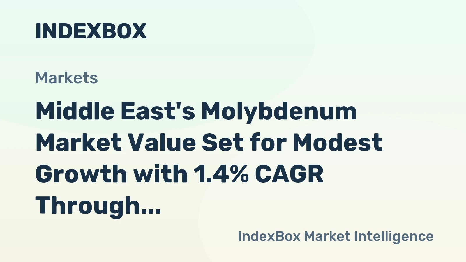 Middle East's Molybdenum Market Value Set for Modest Growth with 1.4% CAGR Through 2035