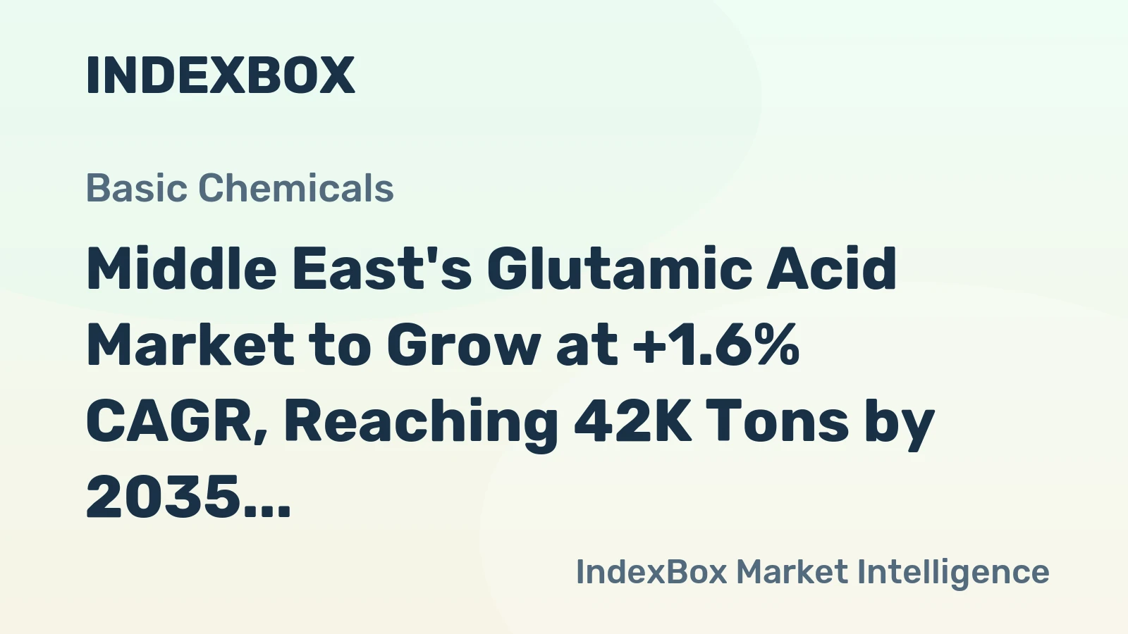 Middle East's Glutamic Acid Market to Grow at +1.6% CAGR, Reaching 42K Tons by 2035